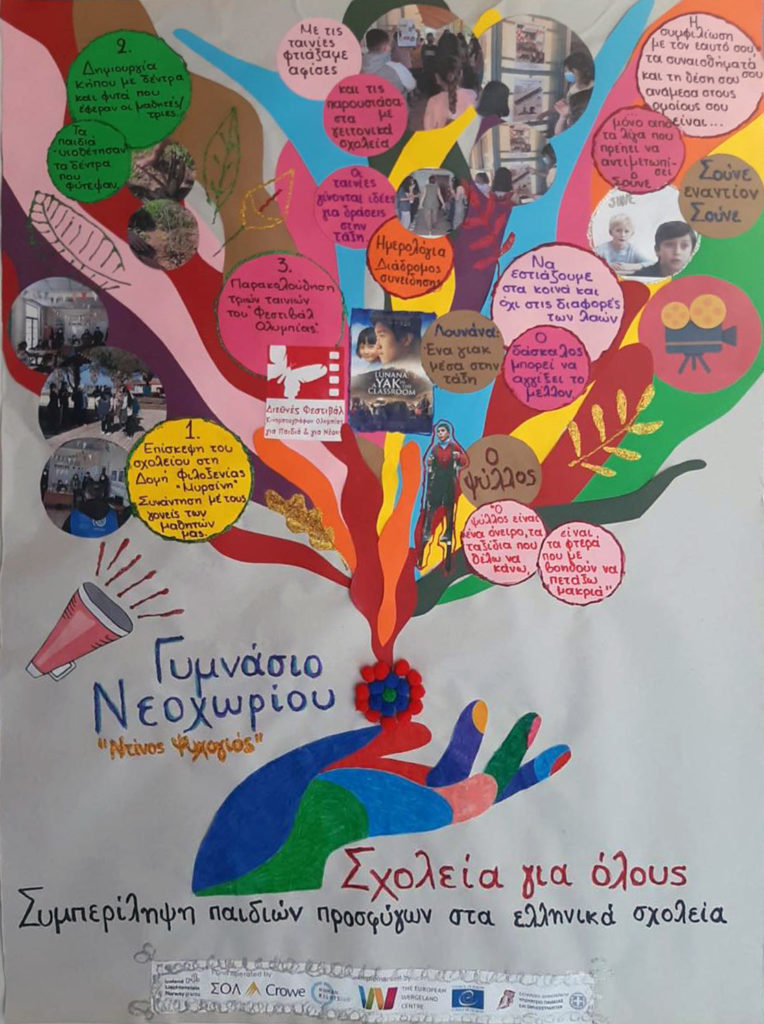 Aφίσα παρουσίασης σχεδίου δράσης - Γυμνάσιο Νεοχωρίου - GRE The ...